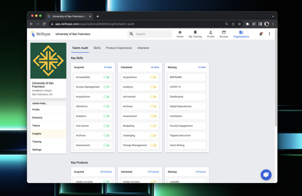 Feature: Talent Audit